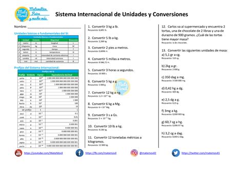 Sistema Internacional De Unidades Y Conversiones Ejercicios Propuestos