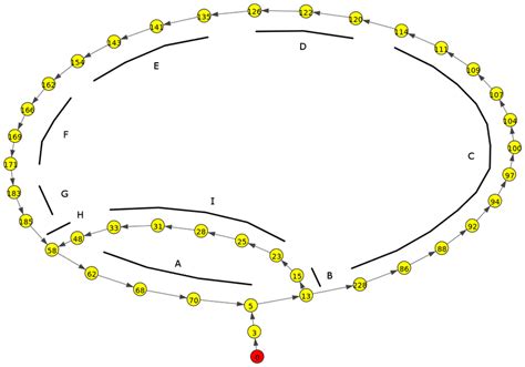 12 Top Reference Map For The Lip6indoor Sequence Bottom