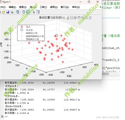 【matlab定位例程】基于aoa和tdoa混合的定位方法，背景为三维空间，自适应锚点数量