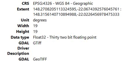 Qgis Display GeoTIFF Single Band Image In Python Geographic Information Systems Stack Exchange