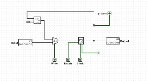 Solved Please Write Verilog Code This Circuit