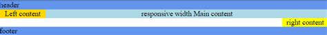 Python Ipykernel Launcher Py Error Unrecognized Arguments Error Running Args Parser