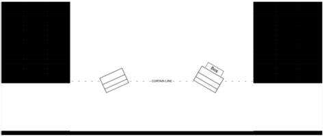 Sets Flashcards Quizlet