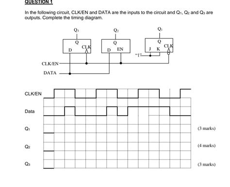 solved in the following circuit clk en and data are the