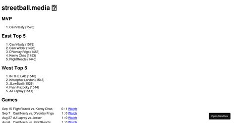 Confident Pine R D Z Codesandbox