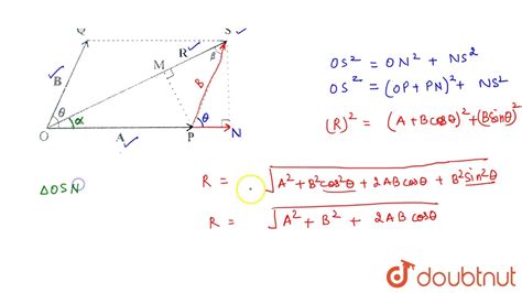 find a unit vector in direction of the resultant of v