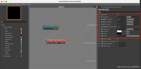 矩形灯、区域灯光的公共参数详解shader Network Csdn博客 矩形灯、区域灯光的公共参数详解shader Network Csdn博客