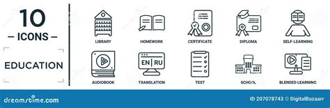 Linear Blended Learning Icon From Elearning And Education Outline Collection Thin Line Blended