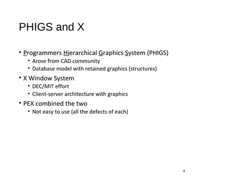 Programming With Opengl Ppt