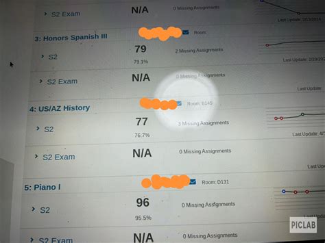 Some Of My Teachers Dont Remove The Missing Part Of My Assignments So