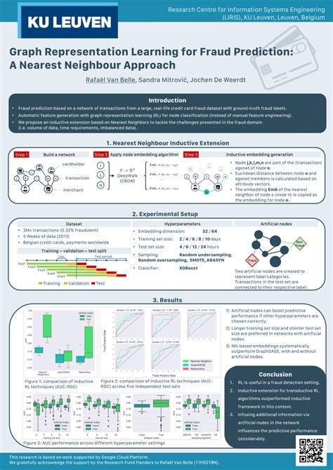 PDF Graph Representation Learning For Fraud Prediction A Nearest