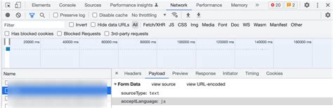 Applicationx Form Urlencoded完全に理解した