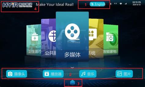 基于stm32mp1的医疗应用——心电仪 知乎
