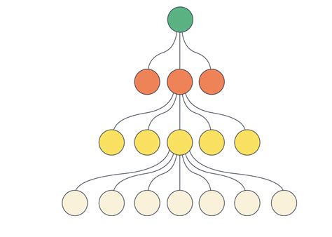 ML Models: Machine Learning Models– The Brains Behind AI