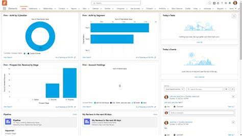 Workflow Manager Templates Elements