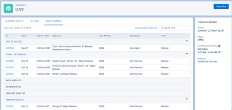 Which Salesforce Instance Am I On Salesforce Ben