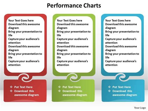 performance charts side by side text boxes in line powerpoint diagram
