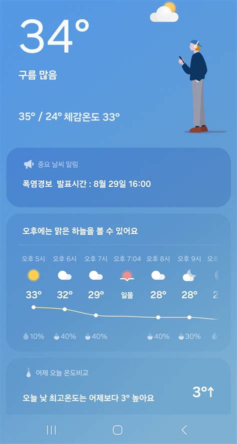 착한사람만 보이는 옷 마려운 날씨 자유 에펨코리아