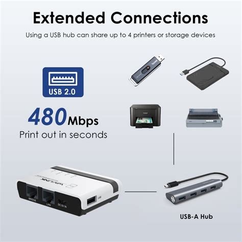 WAVLINK NU516U1 USB2 0 Wireless Printer Server With 10 100Mbps LAN Bridge WiFi AU Plug