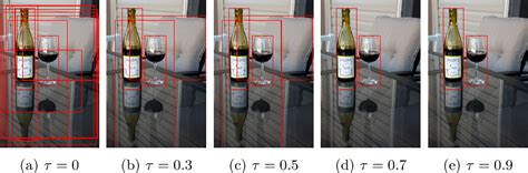 Figure 5 From A Simple Semi Supervised Learning Framework For Object