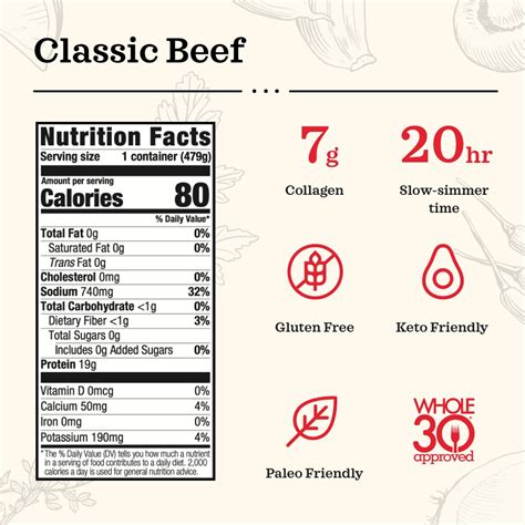 100 Grass Fed Beef Bone Broth 10g Proteinserving Kettle And Fire