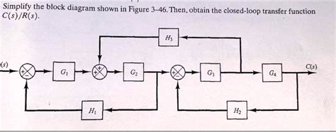 SOLVED: Simplify the block diagram shown in Figure 3-46. Then, obtain the closed-loop transfer ...