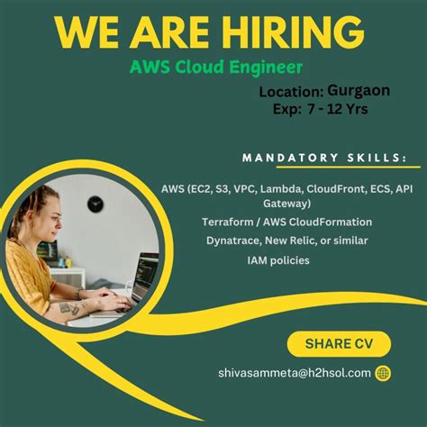 Awslambda Awsec2 Awsvpc Awsiam S3 Awsnetworking Awscontainers