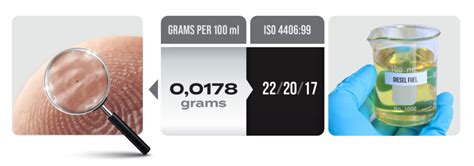 Presentation Validation Fms