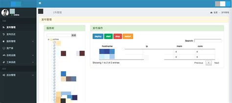记一次立竿见影的性能优化 calm的个人blog