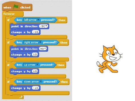 How To Make Sprites Move More Smoothly Er On Scratch