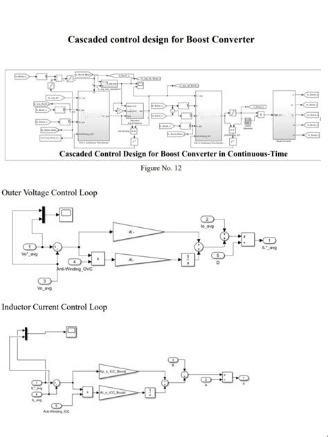 Sadiq Saleem On Linkedin Boostconverter Embeddedsystems