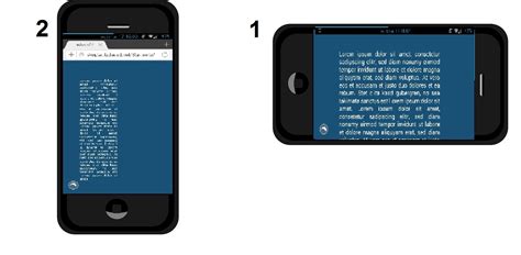 Html Css Responsive Design For Smartphone Stack Overflow