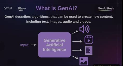 Rakesh Sheoran On Linkedin Genai Llm Ai Artificialintelligence
