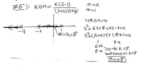 Solved Assume The Open Loop Transfer Function Is Not Given Chegg
