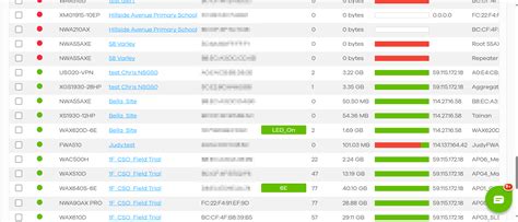 What Is The Easiest Way To Check The Connection Status Of All Devices