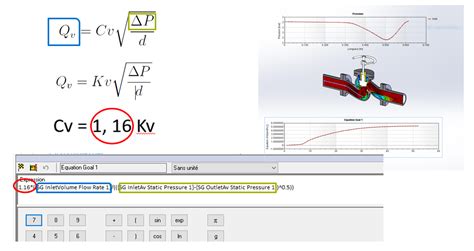 Flow Simulation Coefficient De Débit Cv Kv