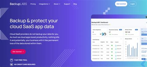 Backuplabs · Github Marketplace · Github