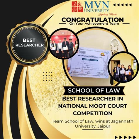 Dr Rahul Varshney On Linkedin Achieved Best Researcher Award By Mvn