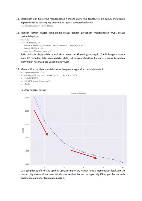 Customer Segmentation Analysis With Pythonpdf