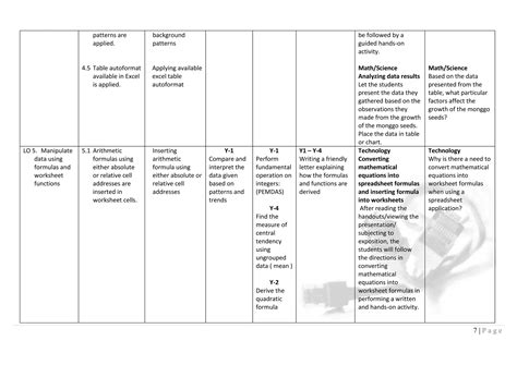 Internet And Computing Fundamentals Clm Pdf