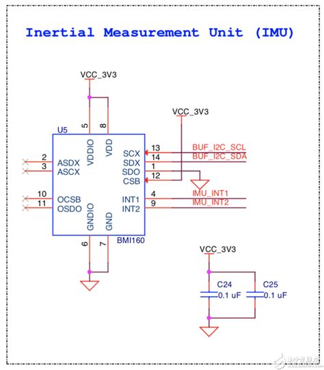 博世bmi160驱动程序 c语言编程 如何使用psoc 6制作完整的测试系统来与bmi160进行通话 csdn博客