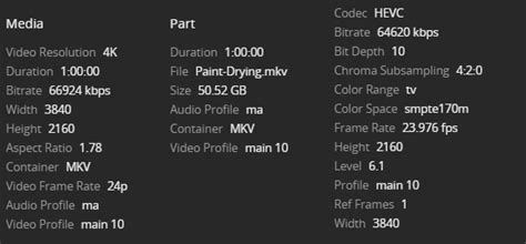 Plex Transcodes Hevc R Plex