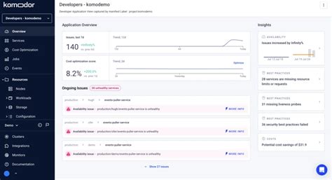 komodor announces the availability of amazon elastic kubernetes service