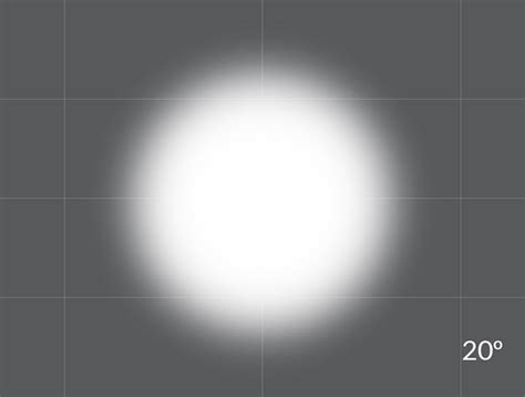 Opti Sculpt Test Kit 11 Angular Beam Control Patterns