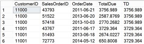 Using Last Value Sqlservercentral