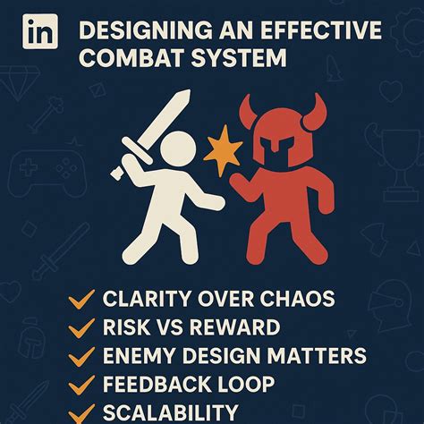 Gamedesign Combatsystem Gamedevelopment Leveldesign Gametesting