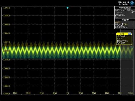 View Noisy Signals With A Stable Oscilloscope Trigger EDN