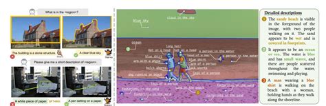 The Digital Insider Visual Instruction Tuning For Pixel Level