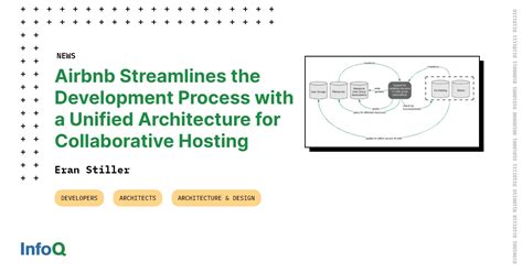 Airbnb Streamlines The Development Process With A Unified Architecture