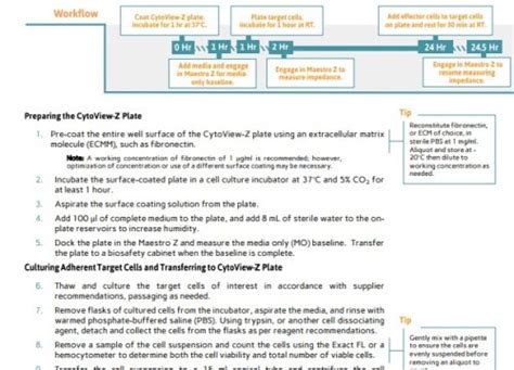 Culture Protocol Axion Biosystems